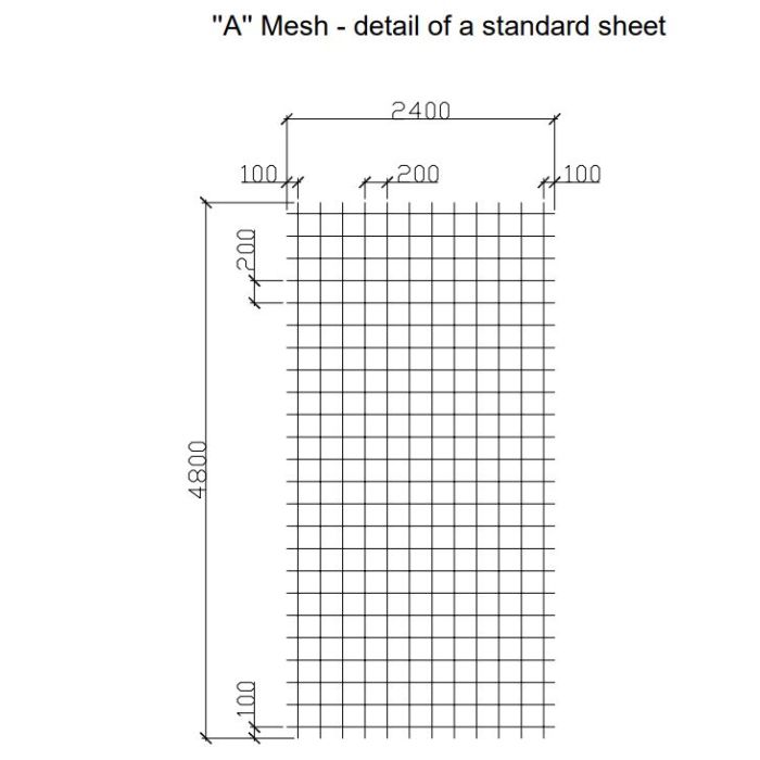 A252 mesh store