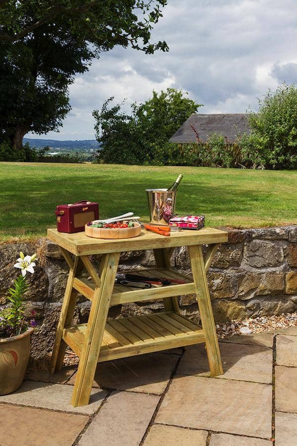 Family and Friends BBQ Checklist - Get Your Garden BBQ Ready | Forward ...